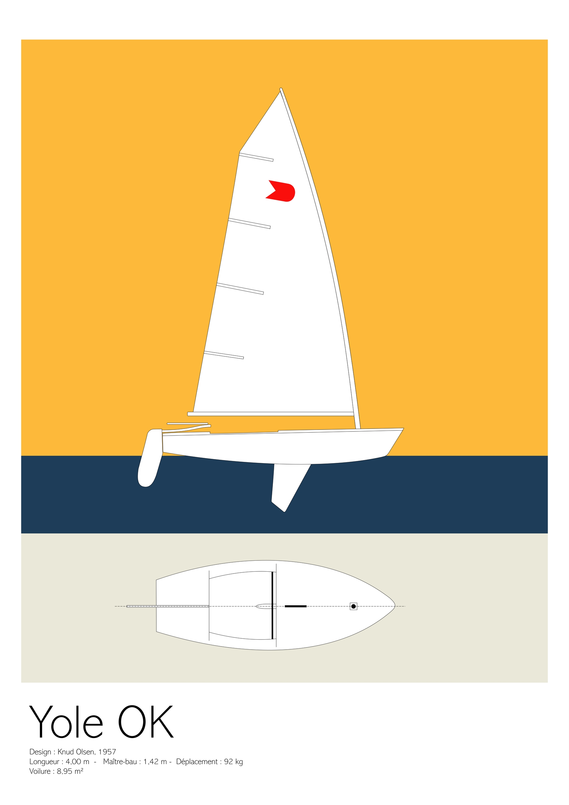 Affiche Yole OK | Affiches & Posters de Voiliers