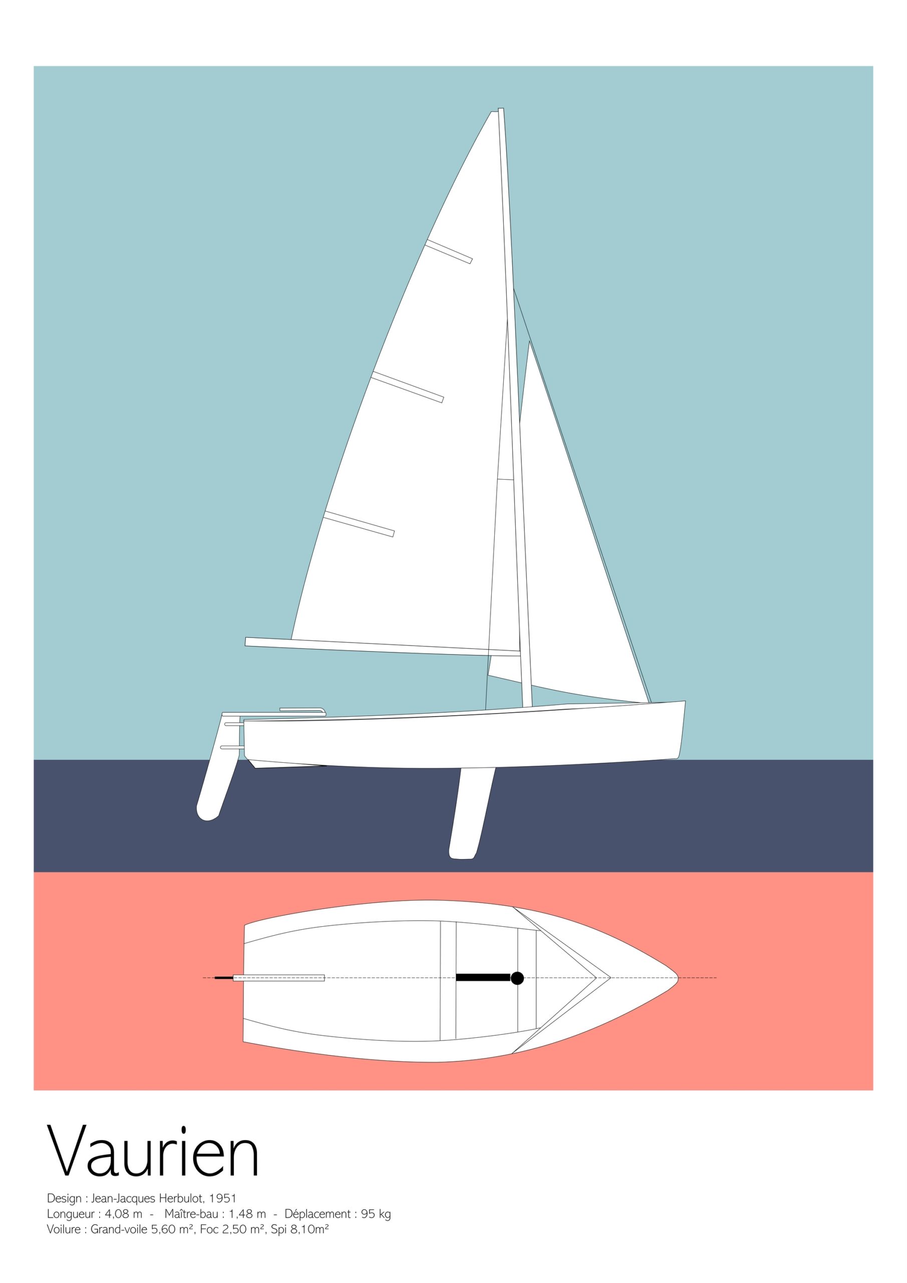 Affiche Vaurien | Affiches & Posters de Voiliers